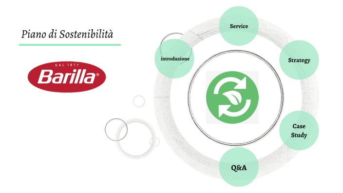 BARILLA by Alessandro Palamara on Prezi