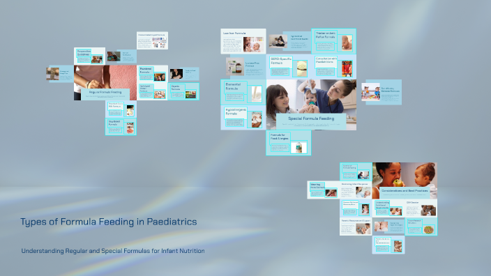 Types of Formula Feeding in Paediatrics by Eth K on Prezi