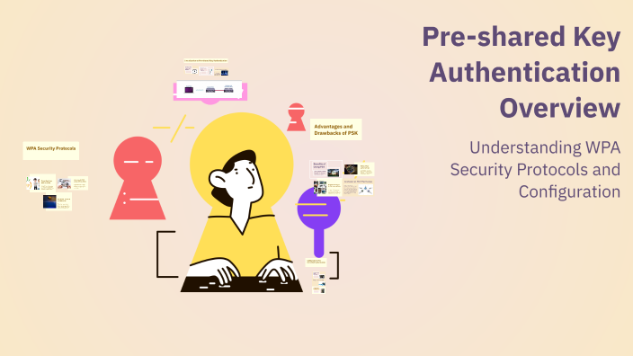 11 Pre-shared Key Authentication Overview by Sheikh Nasir Kamarudin on ...