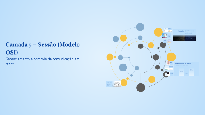 Camada 5 – Sessão (Modelo OSI) by Fernando Azevedo Maciel on Prezi