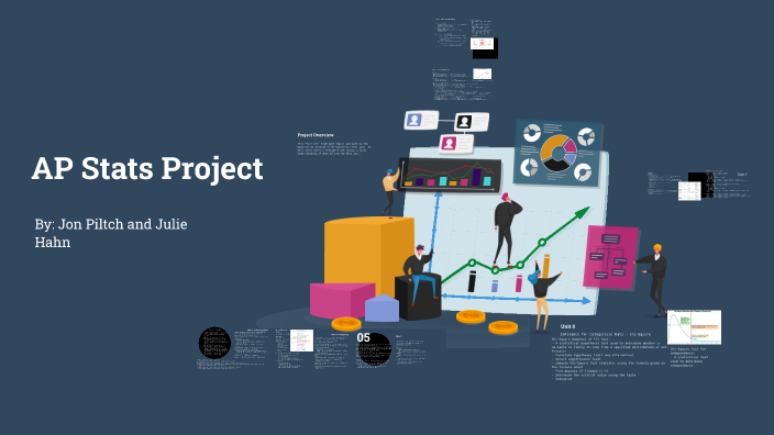 AP Stats Project by Julie Hahn on Prezi