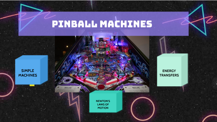 The Physics Behind a Pinball Machine by Isabel Valadez on Prezi