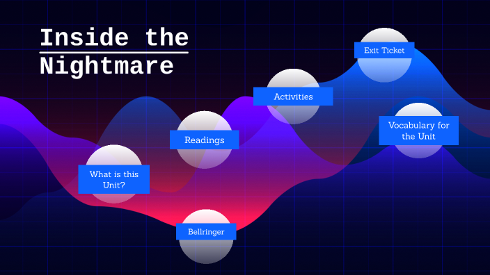 Introduction to "Into the Nightmare" by Courtney Eden on Prezi