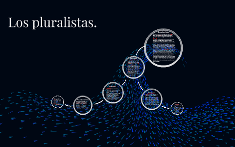 Los atomistas by on Prezi