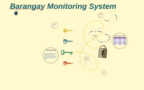 Barangay Monitoring System by Shai Angeles on Prezi