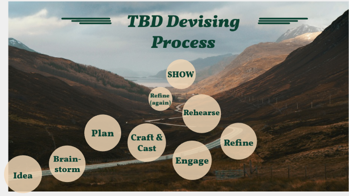 TBD Devising Process by Jenny Splitter on Prezi