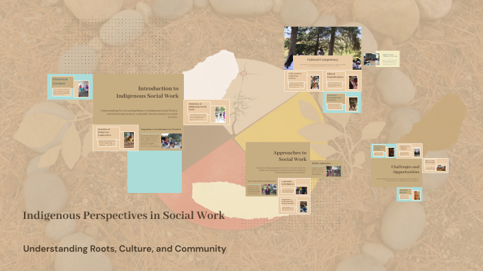 Indigenous Perspectives in Social Work by jay lomax on Prezi