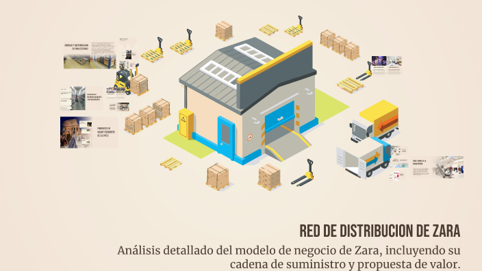Modelo de Negocio de Zara by Robinson Gutierrez Rodriguez on Prezi