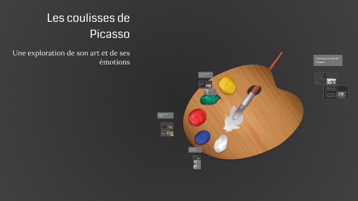 Les coulisses de Picasso by jacob Coughlan on Prezi