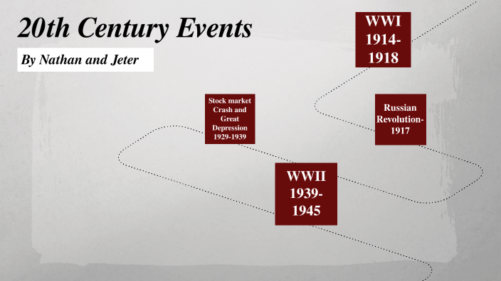 20th Century Events by Jeter Mantello on Prezi