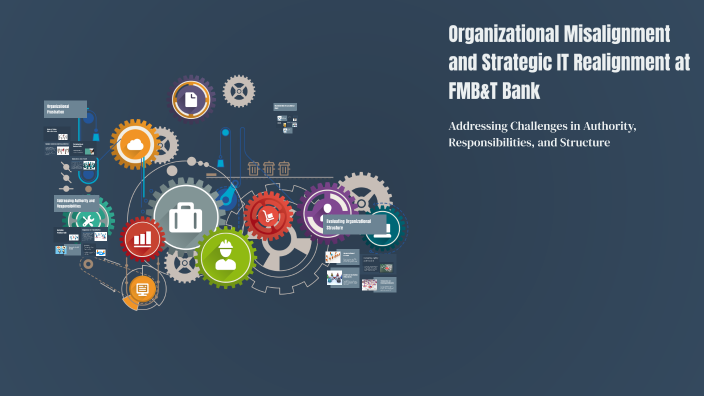 Organizational Misalignment and Strategic IT Realignment at FMB&T Bank ...