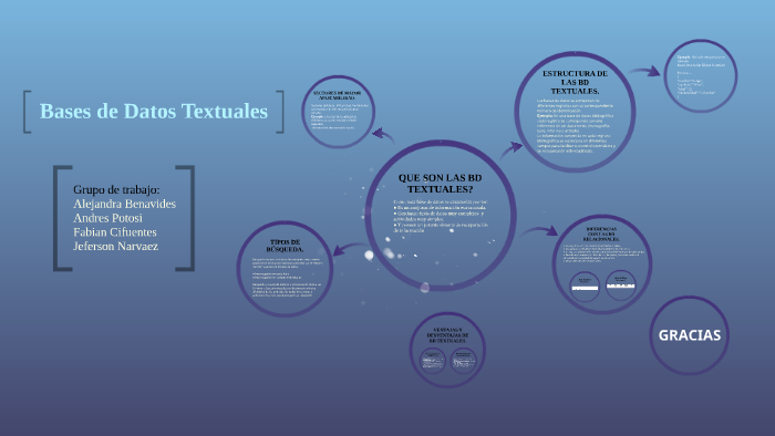 Bases de Datos Textuales by jefferson narvaez on Prezi