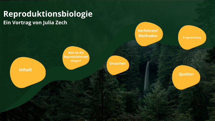 Reproduktionsbiologie by Julia Zech on Prezi