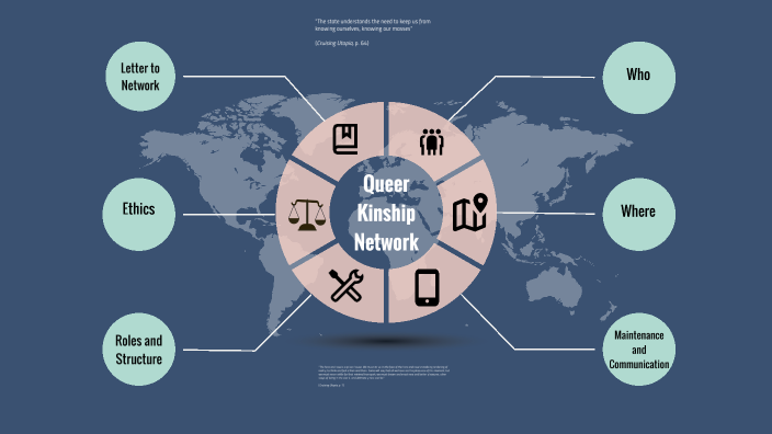 Queer Kinship model by Florien Marcussen on Prezi