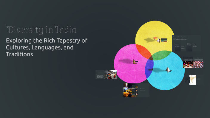 Diversity in India by anima minjfma on Prezi