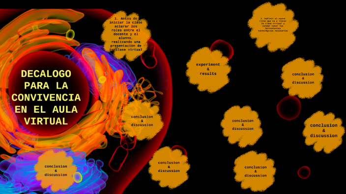 DECALOGO PARA LA CONVIVENCIA EN EL AULA VIRTUAL by EDGAR HERNANDEZ on Prezi
