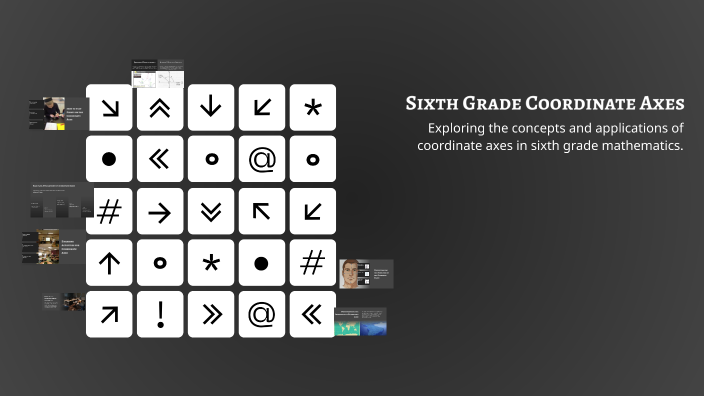 Sixth Grade Coordinate Axes by Bahman Amraei on Prezi