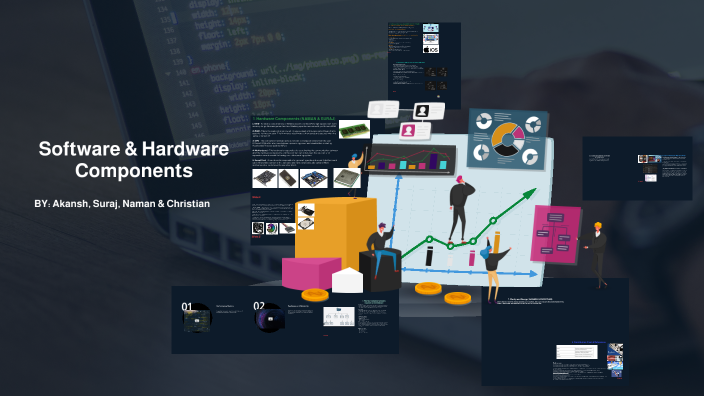 Infographic: Software & Hardware Components by Akansh S on Prezi