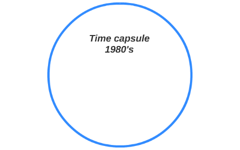 Time capsule 1980's by Kody Pullman on Prezi