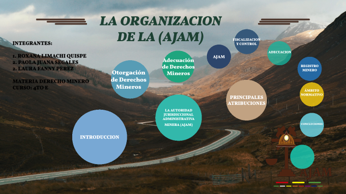 LA ORGANIZACIÓN DE LA (AJAM) by luz fernandez on Prezi