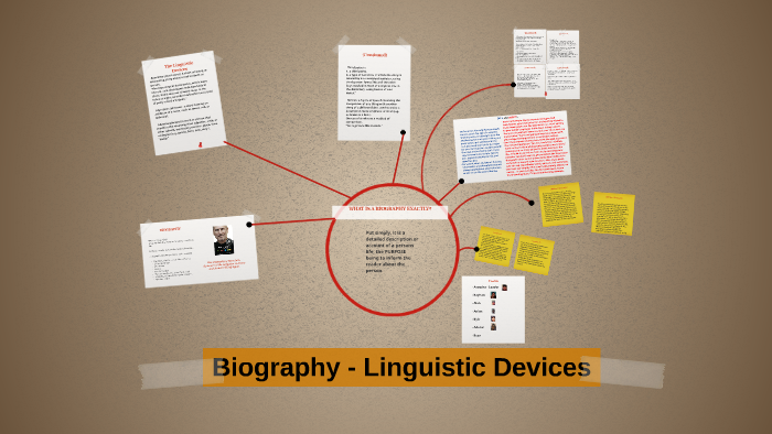 Biography - Linguistic Devices by Alan Mathews on Prezi