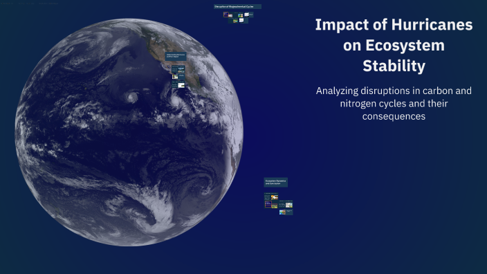 Impact of Hurricanes on Ecosystem Stability by Jesus Bernal Ramos on Prezi