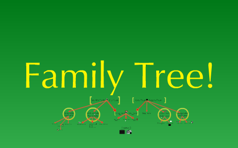 Family Tree by Shelby Truax on Prezi