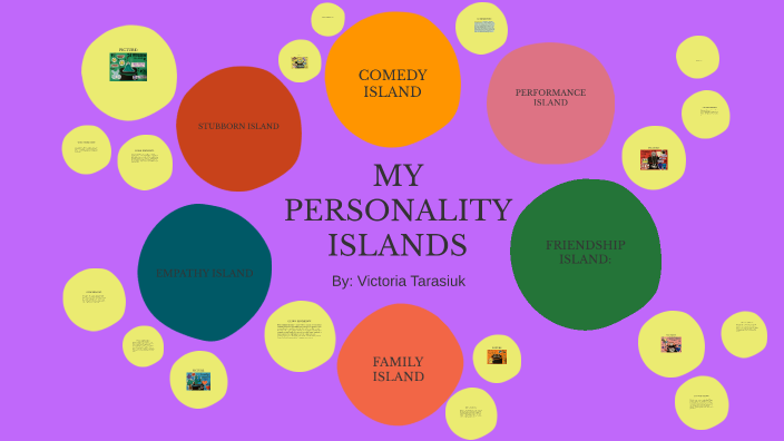 Inside out Personality Islands by VICTORIA TARASIUK on Prezi
