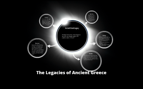 Ancient Greek Legacy by Jeffry Fredicson on Prezi