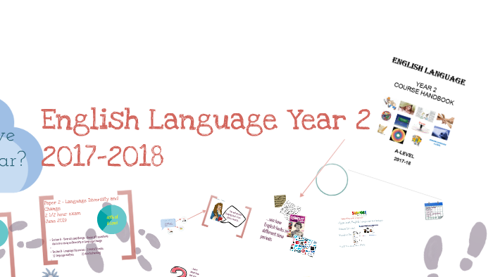 Welcome to A2 English Language by Emma Kelly on Prezi