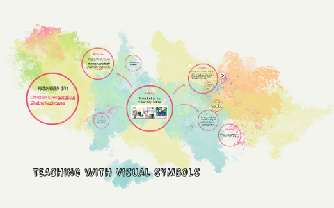 TEACHING WITH VISUAL SYMBOLS by Even Santillan on Prezi