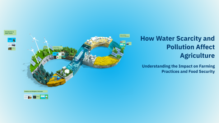 How Water Scarcity and Pollution Affect Agriculture by Priestly Chakona ...