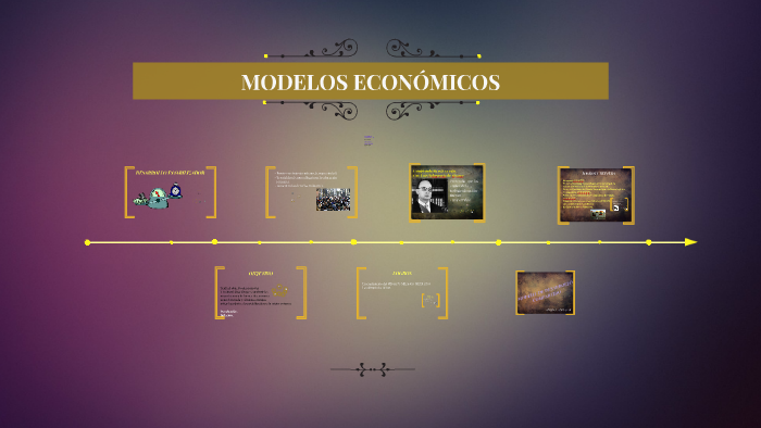 MODELOS ECONÓMICOS by Sara Ackerman on Prezi