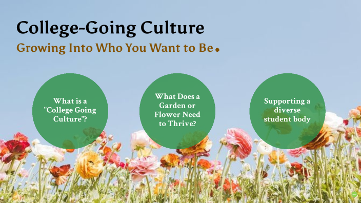 College Going Culture by Victorya Esperanza on Prezi