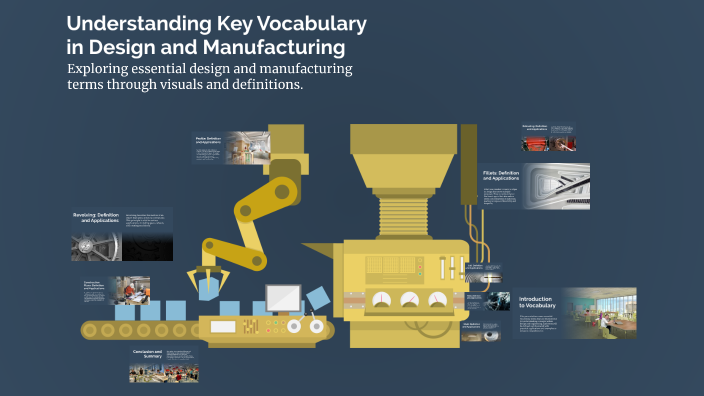 Understanding Key Vocabulary in Design and Manufacturing by Bryce ...