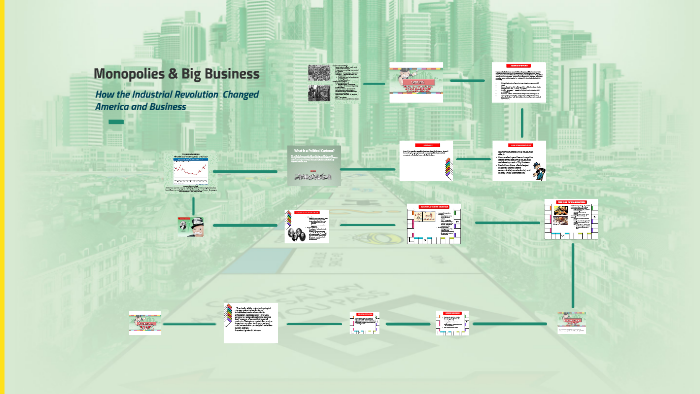 Monopolies and Big Business by Julie Faska on Prezi