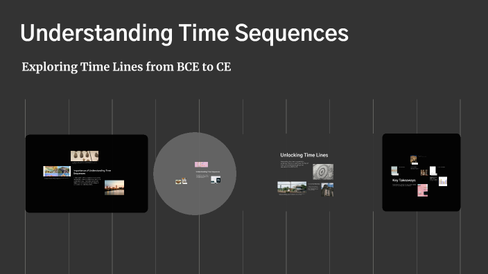 Understanding Time Sequences by Jered Bacon on Prezi