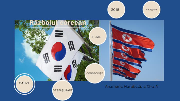 RĂZBOIUL COREEAN by Anamaria H on Prezi