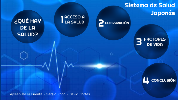 Sistema De Salud Japonés By Narsy Spam On Prezi