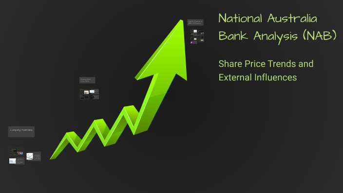 National Australia Bank Analysis by Thomas Hakko on Prezi