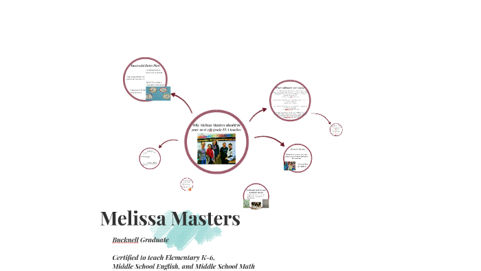 Melissa Masters by Melissa Masters