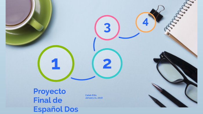 Proyecto Final de Español Dos by Caleb Ellis on Prezi