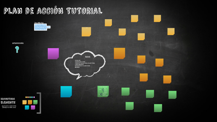 Plan de ACCIÓN TUTORIAL by on Prezi