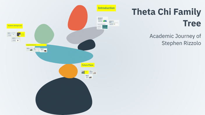 Theta Chi Family Tree by Theta Chi on Prezi