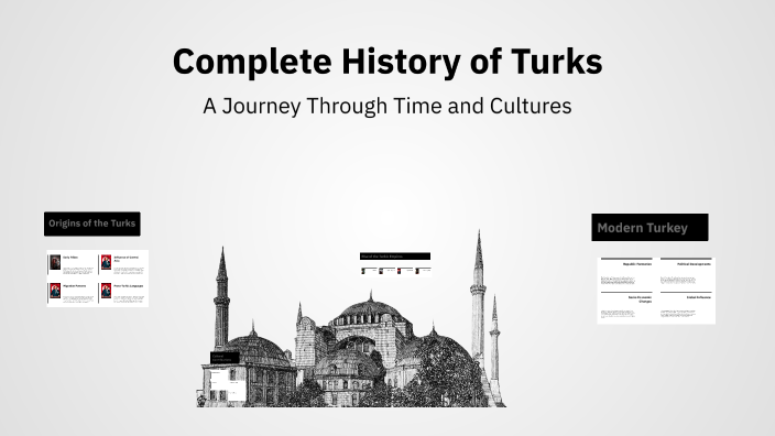 Complete History of Turks by Recep on Prezi