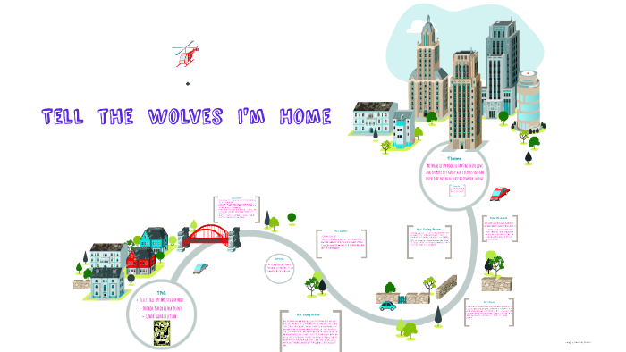 Tell the Wolves I'm Home by Madeleine Farrell on Prezi