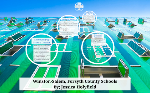 Winston-Salem Forsyth County Schools by Jessica Holyfield on Prezi