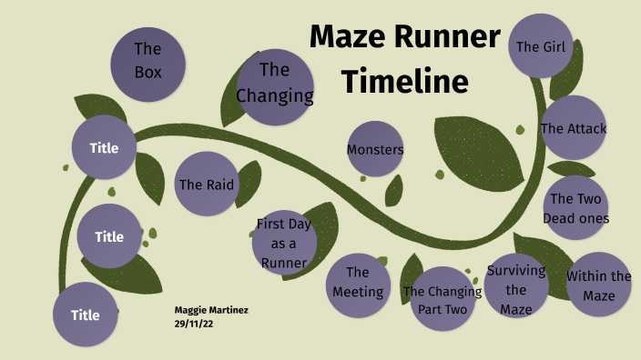 MaggieM - Maze Runner Timeline by Maggie M25 on Prezi