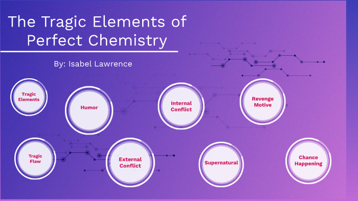 Perfect Chemistry by Isabel Lawrence on Prezi