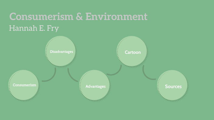 Consumerism and the environment by Hannah Fry on Prezi